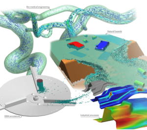 Examples - GiD SIMULATION