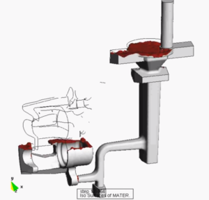 Filling Of An Industrial Mould - GiD SIMULATION